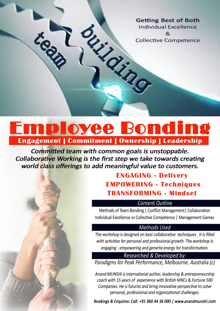 Building High Performing Teams Culture