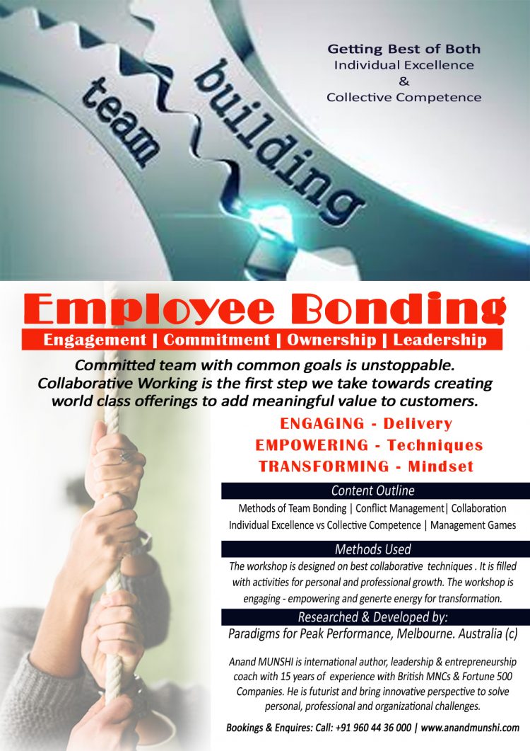 Building High Performing Teams Culture